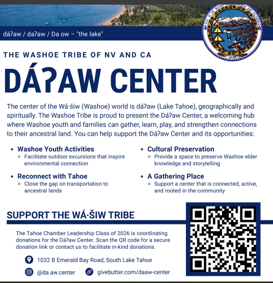 Tahoe Knight Monster ticket sales to support Washoe Tribe's Dáʔaw ...
