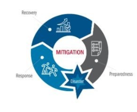 South Lake Tahoe Agencies Seek Comment on Draft Hazard Mitigation Plan ...